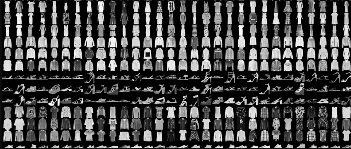 Fashion MNIST dataset : A modeling approach | by Rabab Moubine | Medium