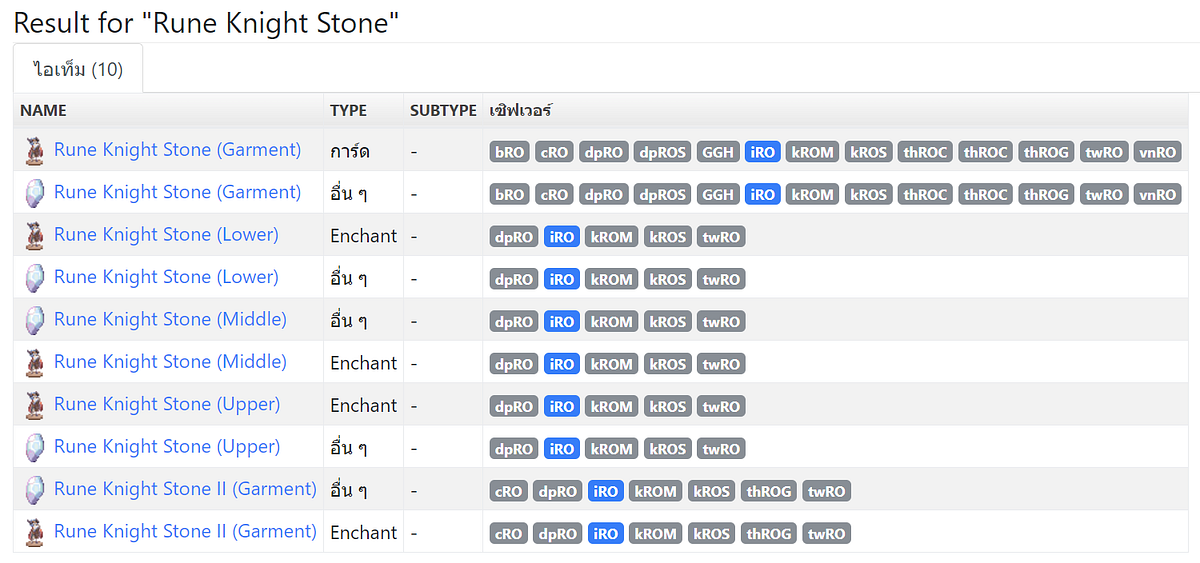 [RO-GGT] Rune Knight Stone ใหม่ มาเตรียมรับอนาคตกัน | by Siwawes ...