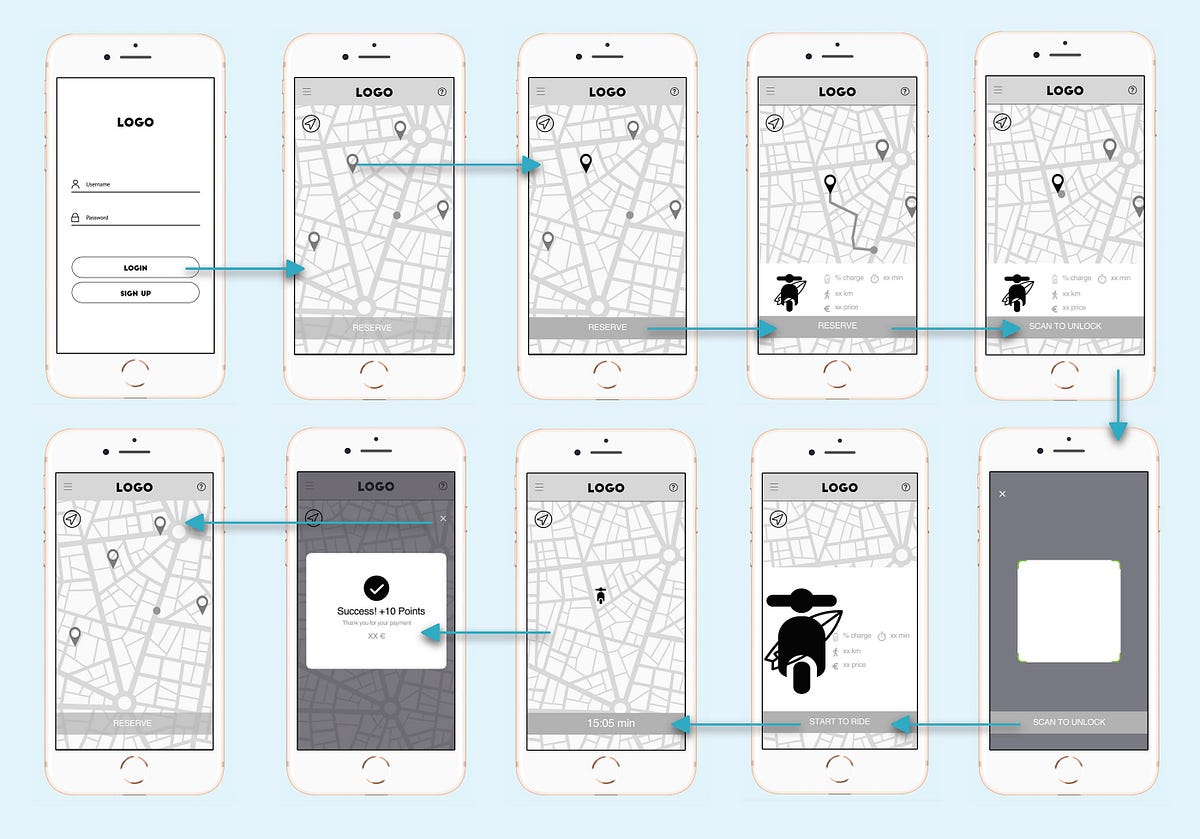 UX CASE STUDY — WICKED PROBLEMS. In this project, we addressed the ...