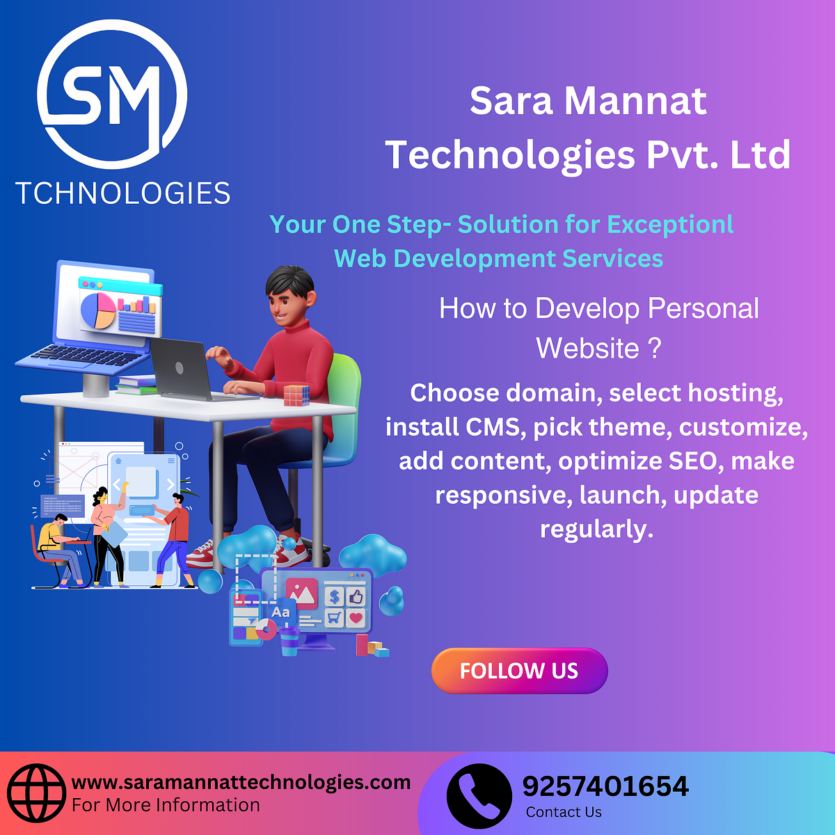 How to Develop Personal Website?. Sara Mannat Technologies Pvt. Ltd ...