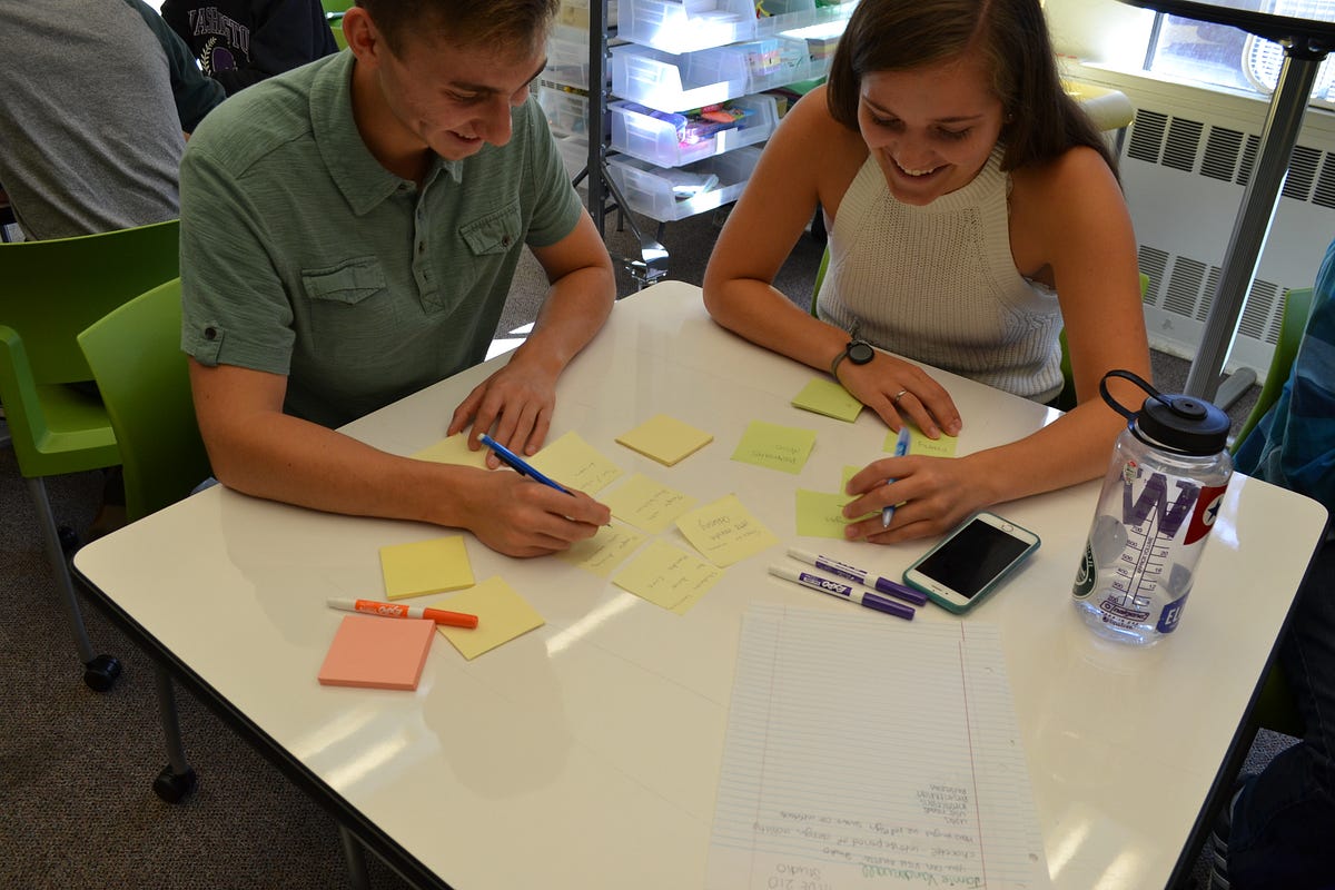 HCDE Sprint 2: Interaction Design | by Jamie Vanderwall | Medium
