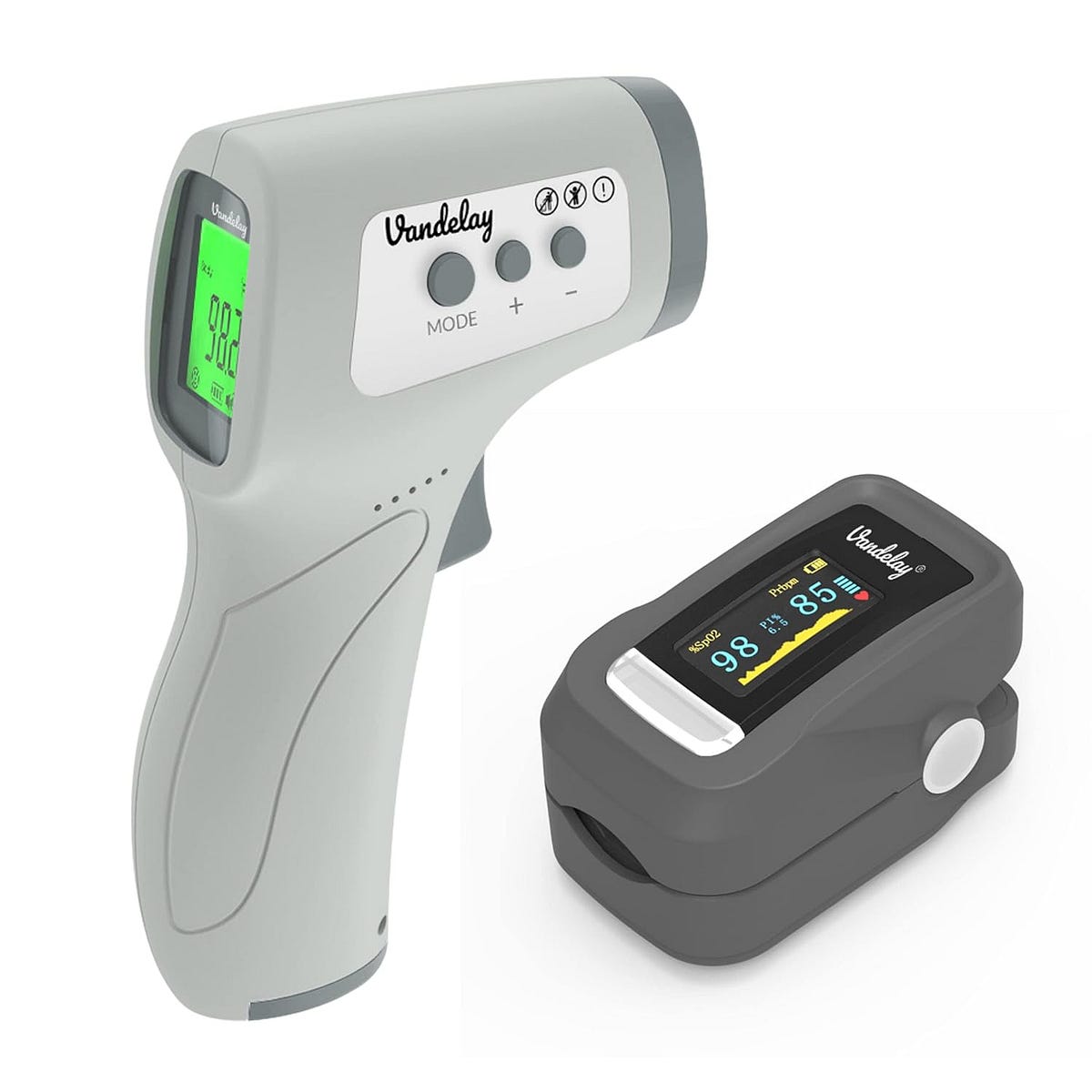 Need of Health Devices in present Scenario : Health gadgets are ...