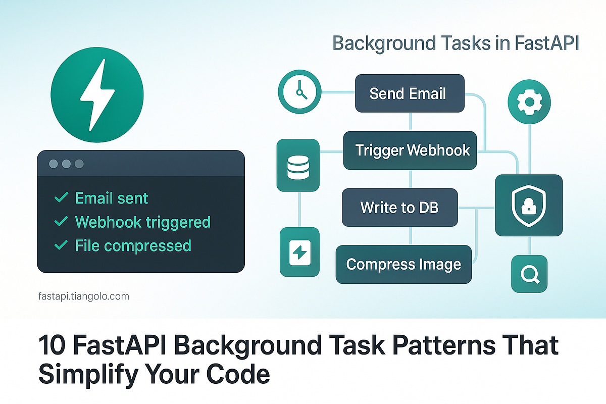 10 FastAPI Background Task Patterns That Simplify Your Code | by Bhagya Rana | Medium