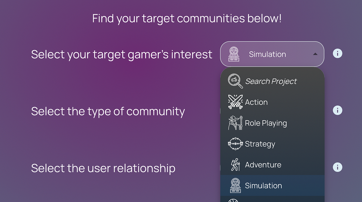 AgaveBoost Case Study— Supercharge User Acquisition with Smart ...
