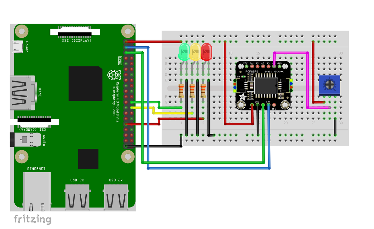 [Raspberry Pi] Lab 3 อ่านค่า Analog จาก Potentiometer(POT) แสดงผล LED ...