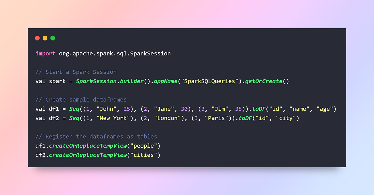Most Commonly Used Spark Sql Queries By Data Engineers By Varun Pandian Medium