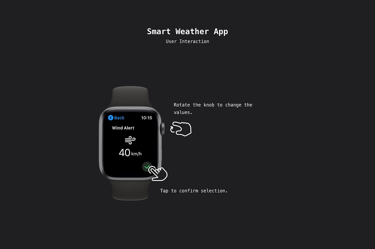 Rapid prototyping exercise — a smart weather app for your smartwatch ...