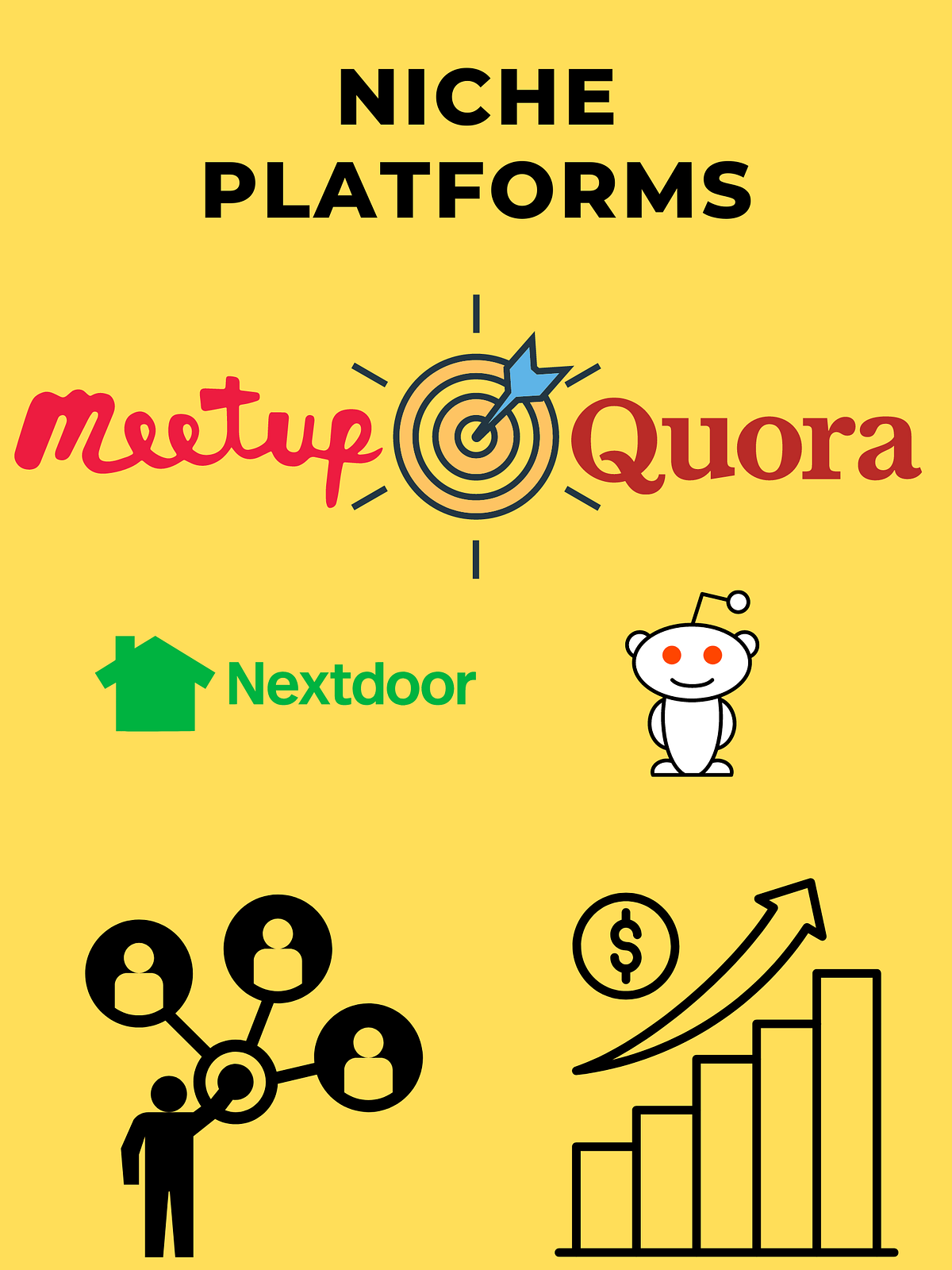 Niche Platforms. Why every business should have a niche… | by Allicia ...