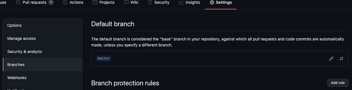 Git branch default reviewer - Joseph Shih - Medium
