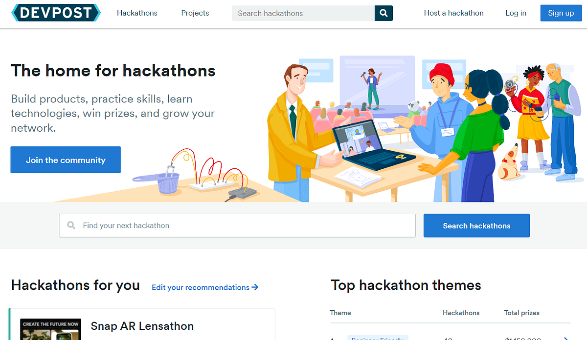 5 best websites for Hackathons in 2023 | by Akshit Kumar | Medium