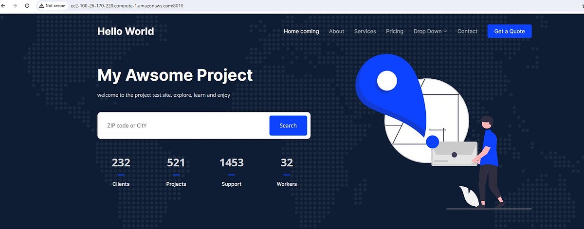 Automating A Cicd Pipeline Using Devops Services By Ngwa Marion Beri Jun 2024 Medium