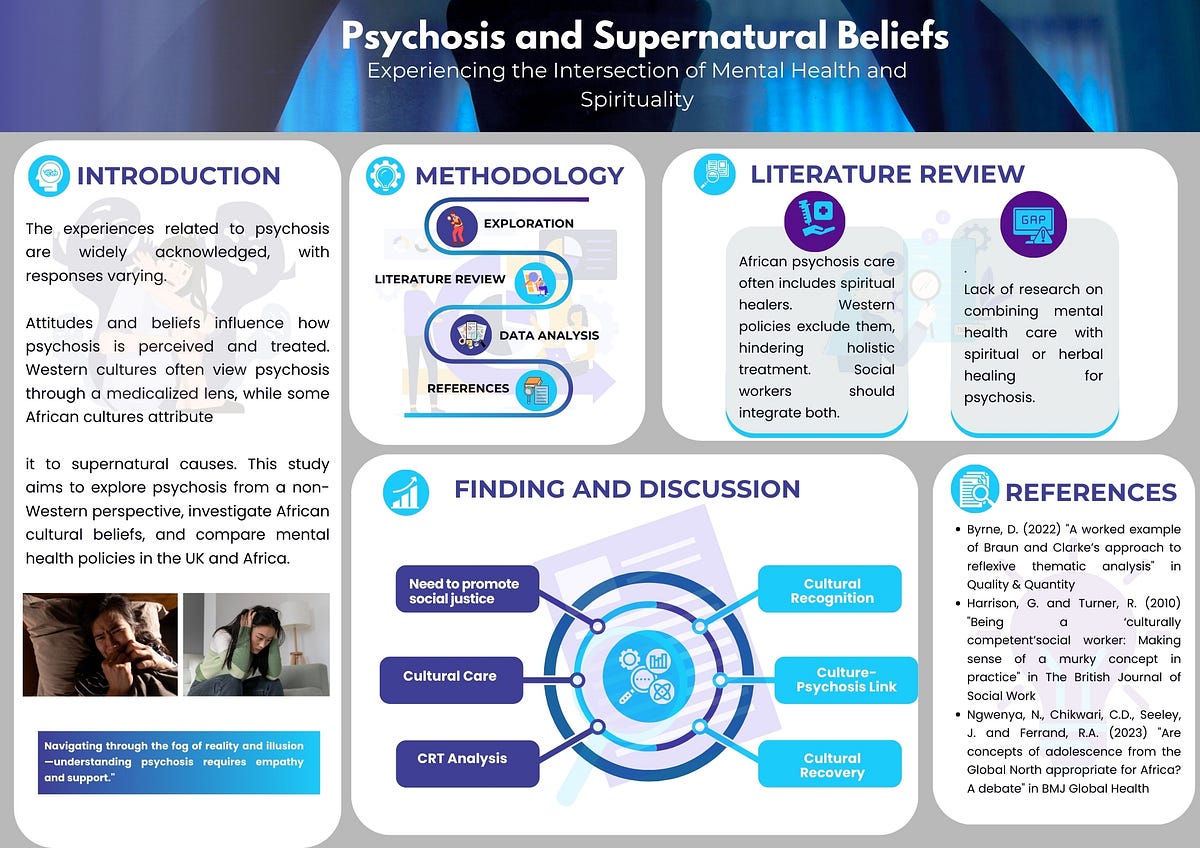 PRESENTATION IS ALL ABOUT 60% VISUALS AND 40% WORDS Purple blue ...
