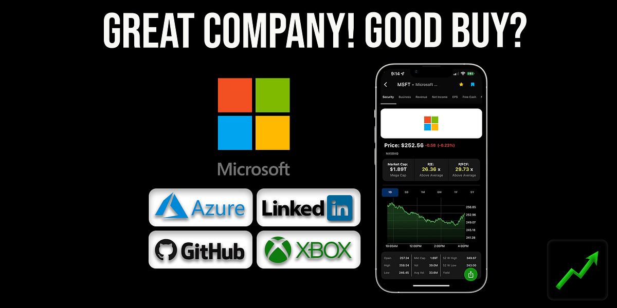 Microsoft (MSFT) Stock: What You Need to Know in 7 Minutes | by Yannic ...