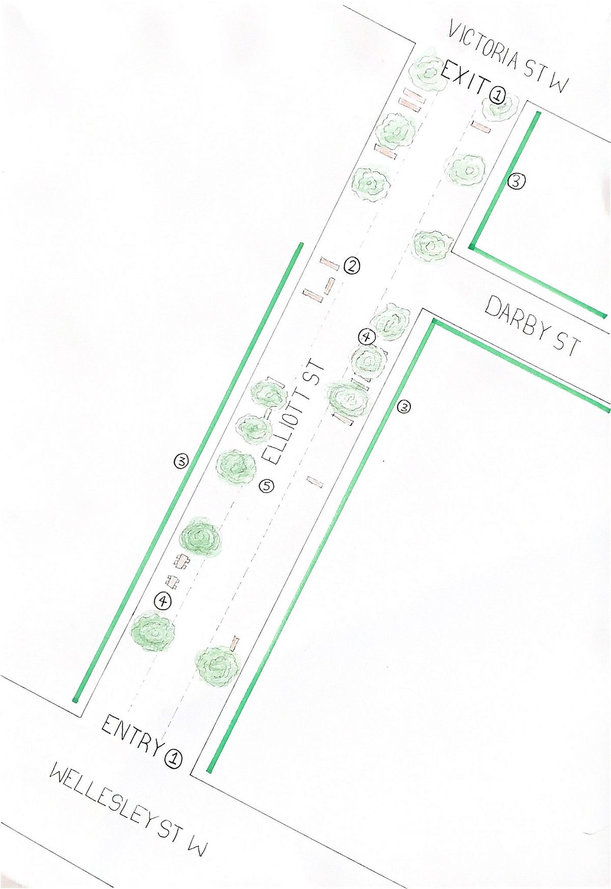 Key Features of Elliott Street - Melissa Harvey - Medium
