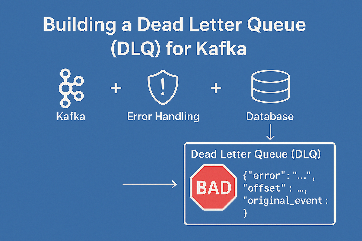🛑 Building a Dead Letter Queue (DLQ) for Reliable Kafka-to-Database Pipelines | by sonal sadafal ...