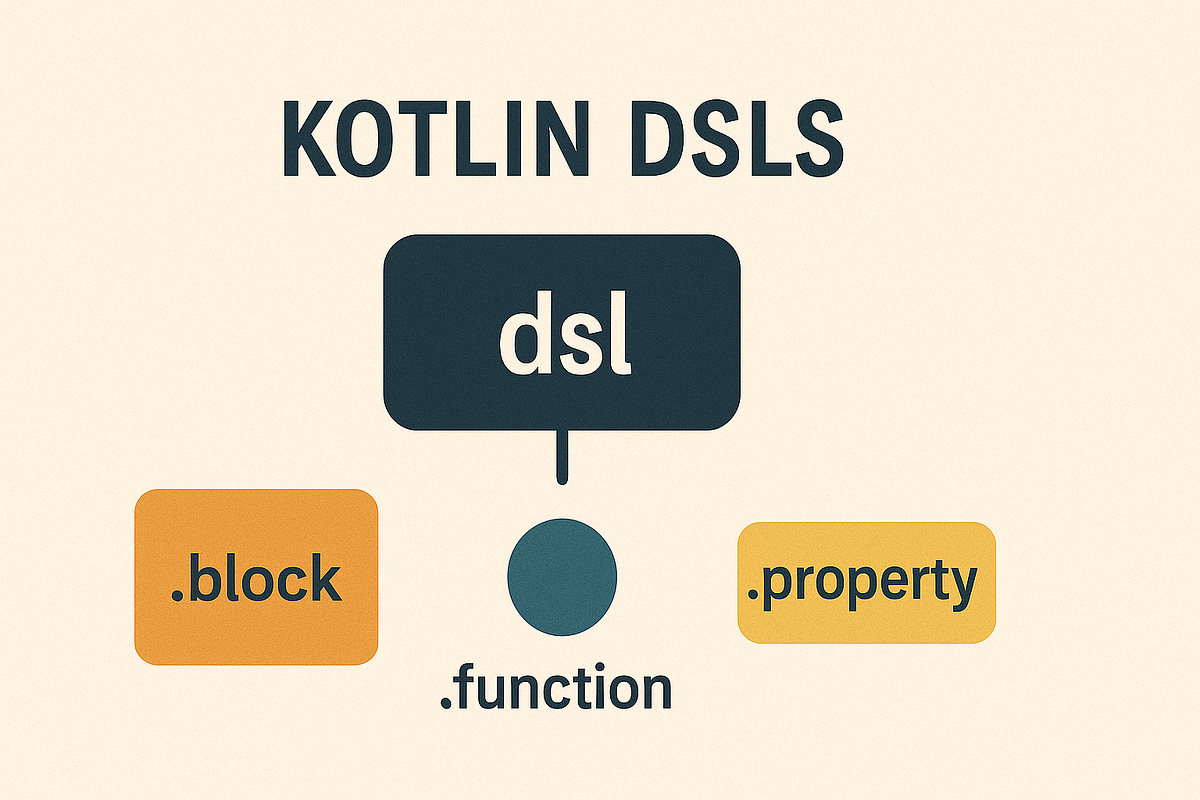 Kotlin DSLs: Transform Your Constructors | by Prakash Sharma | Medium
