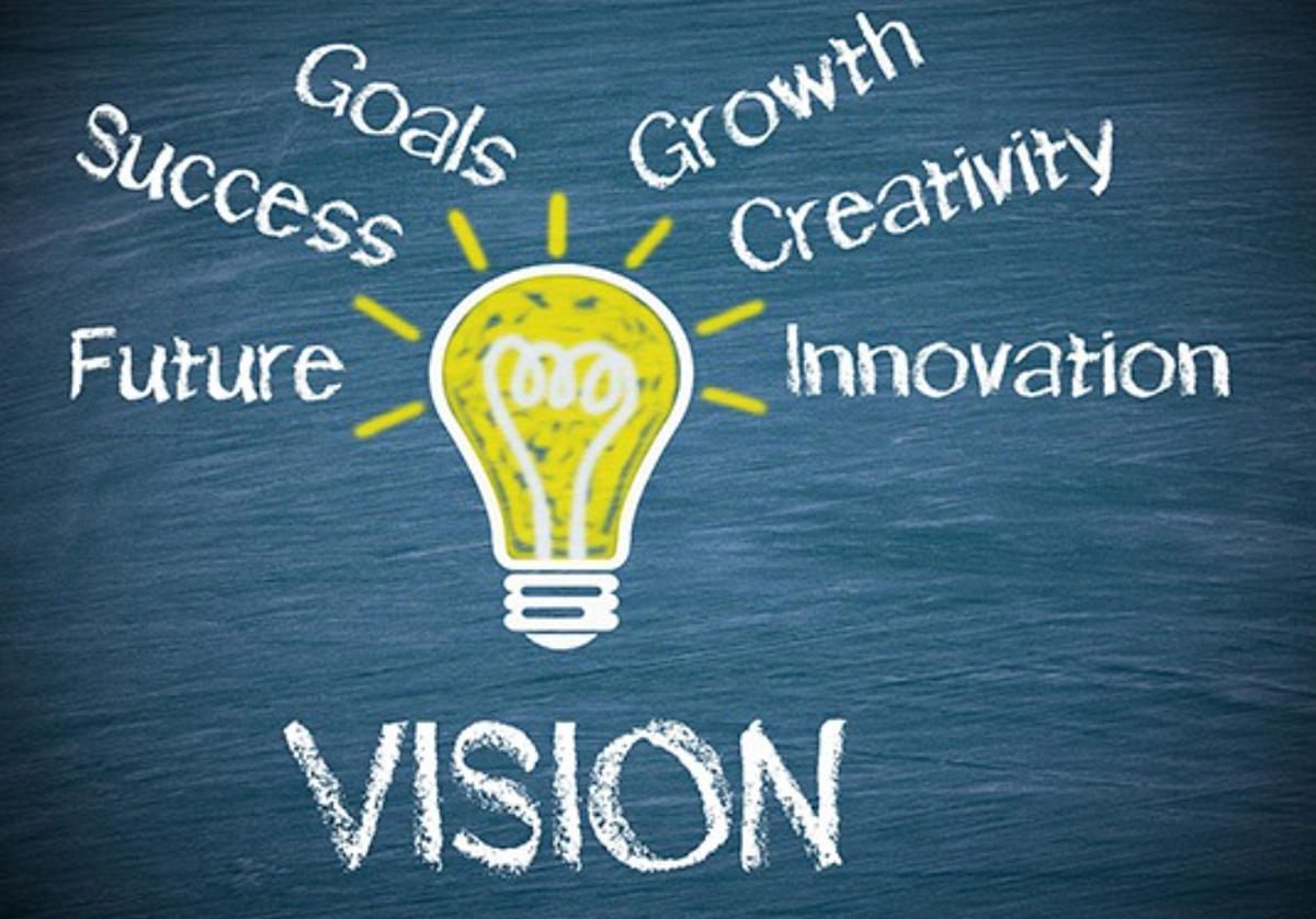 Picture Success!. Because if your project’s vision for… | by John ...