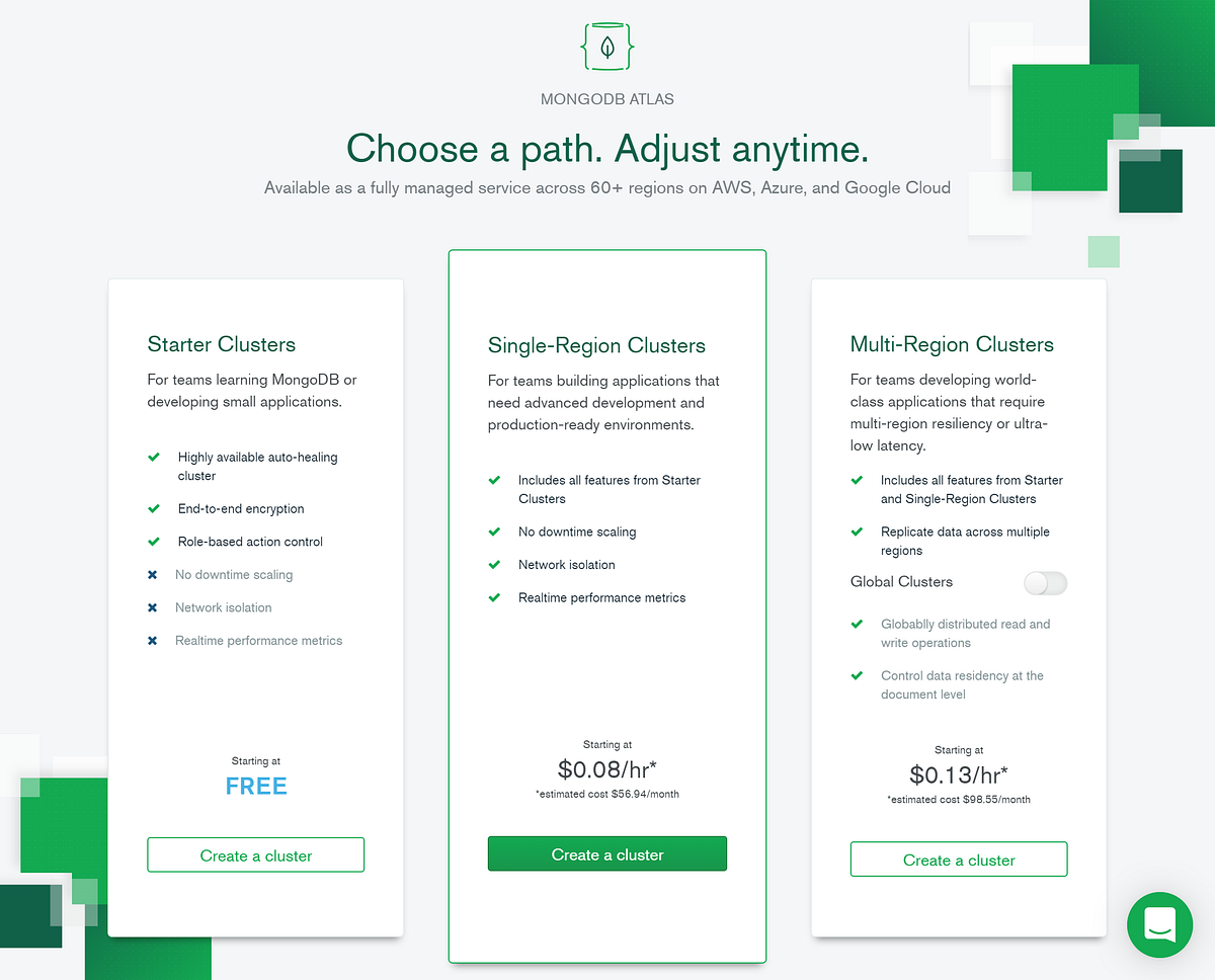 Como criar um backend com NestJS integrado ao MongoDB via Mongoose | by Adson Rocha | Medium