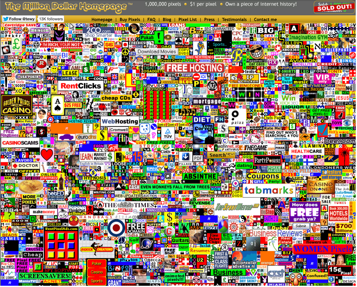 Website Facts That Changed the Internet Forever: Origins of Our Digital ...