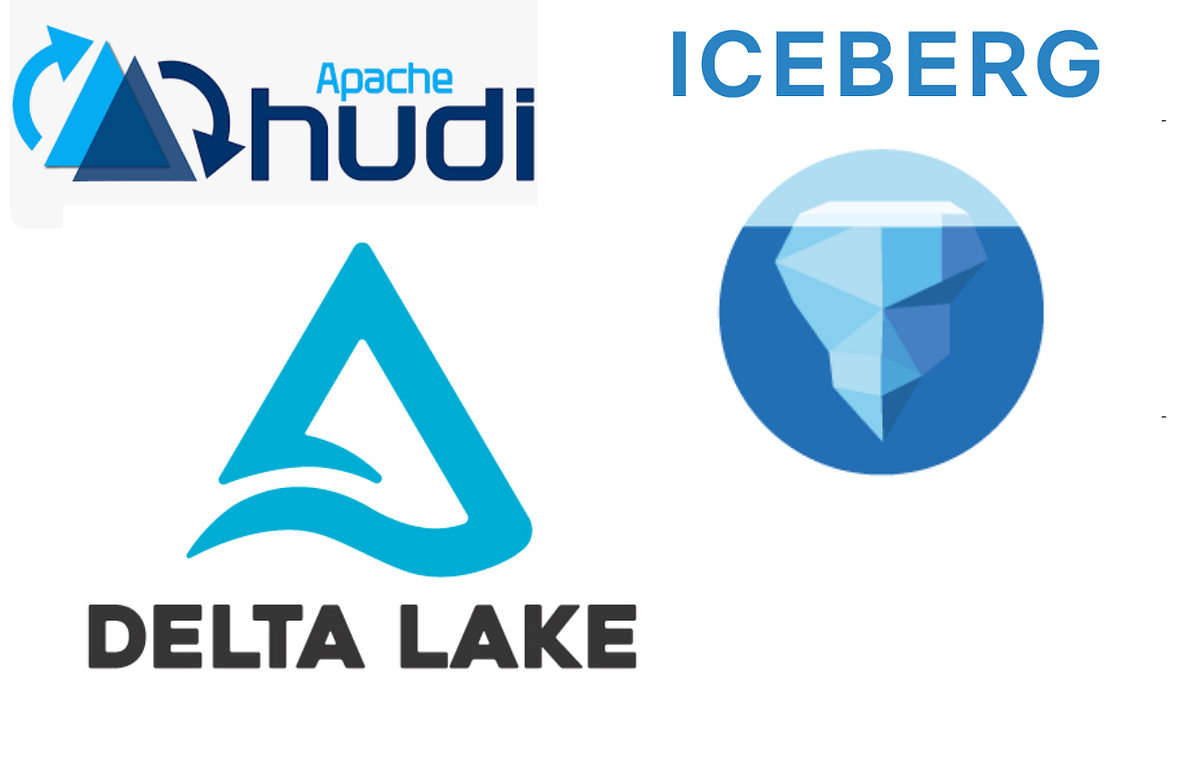 The Future of Data Lake Table Formats (Delta Lake, Iceberg, Hudi) | by Himanshu Gaurav | Medium
