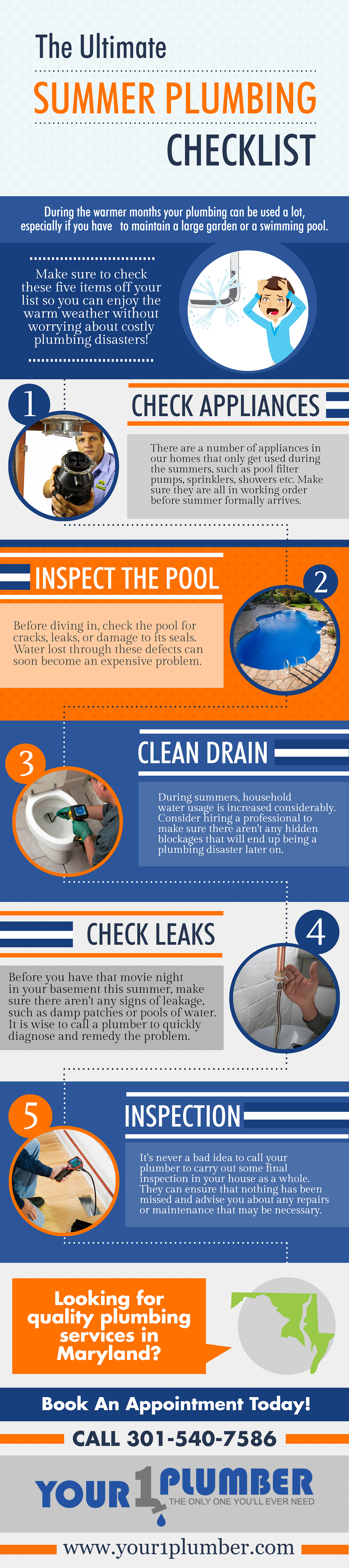 The Ultimate Summer Plumbing Checklist | by Your 1 Plumber | Medium