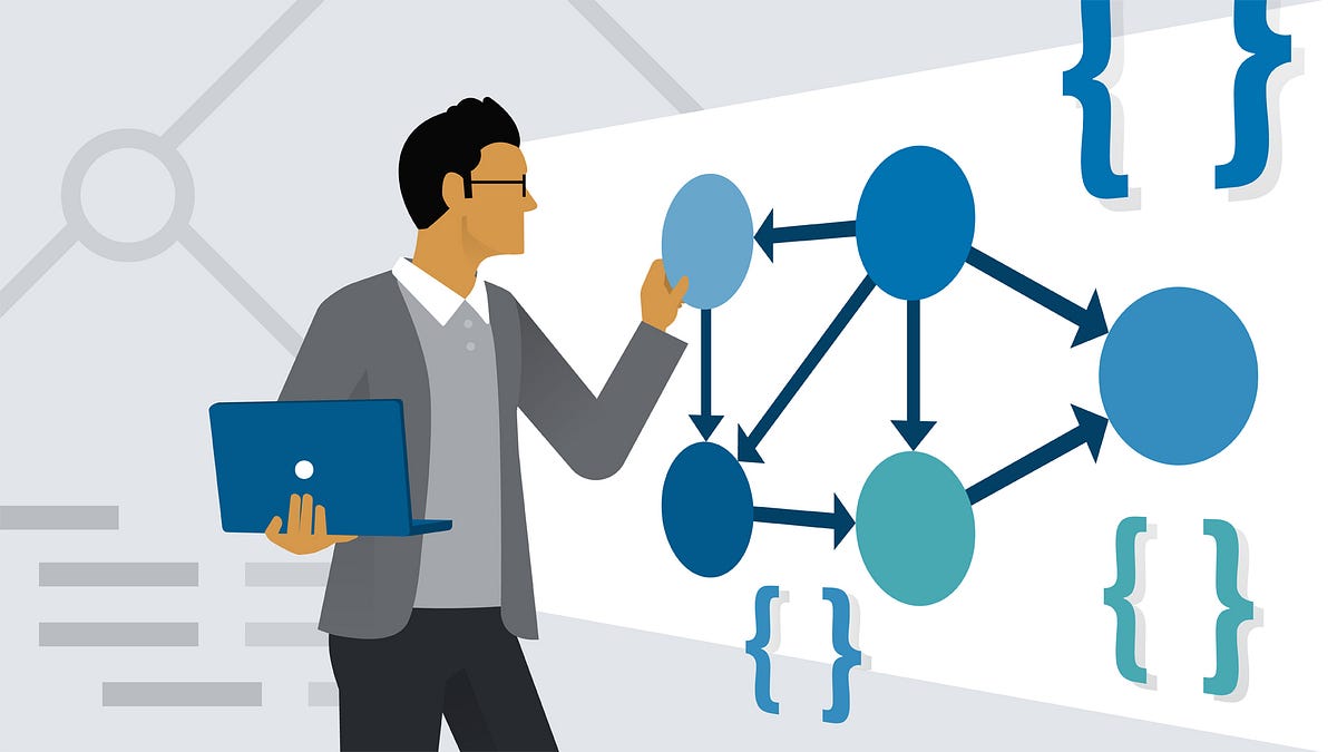 Learn about Dynamic Programming Languages | by Muntakim Islam Idrak ...