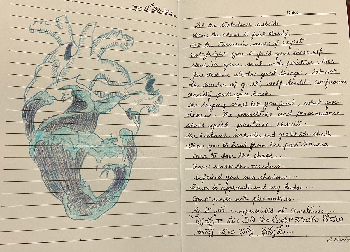 🫀 - Sai Lahari Pudi - Medium