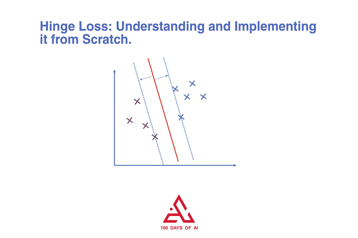 Hinge Loss: Understanding and Implementing it from Scratch | by Jainil ...