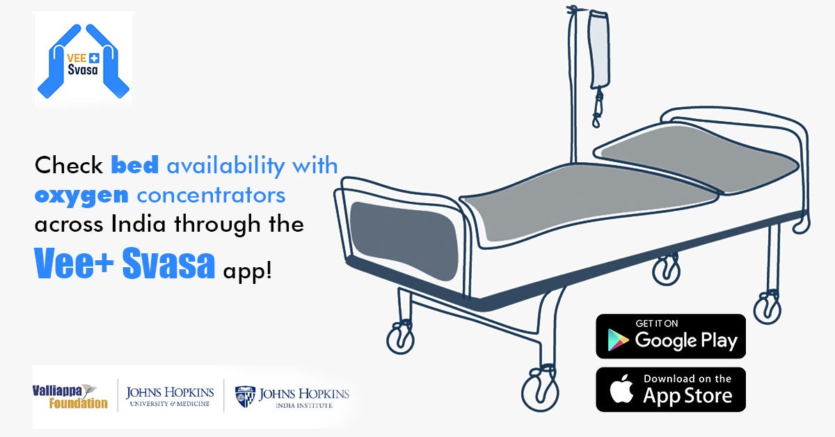 Check bed availability with oxygen concentrators across India through ...