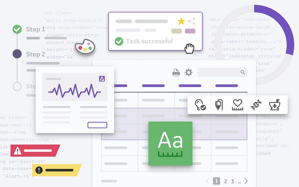 Enterprise Design Systems. Enterprise Design Systems (Docs + Figma ...