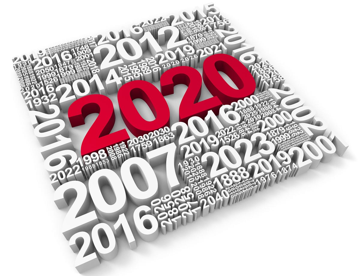 2020 Retrospective Review - 工程師趴趴走 - Medium