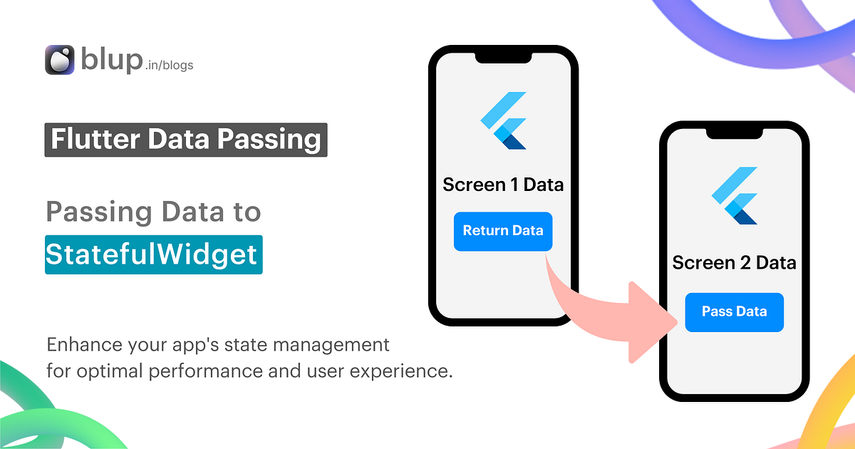 Best way to pass data to StatefulWidget and use it within the State class in Flutter. | by Blup ...