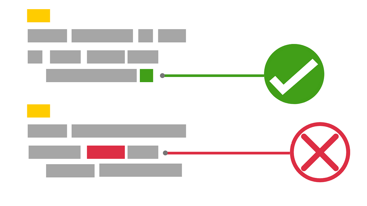 Writing Unit Tests In Php Using Phpunit By Arman Ahmadi Webtips Medium 2497