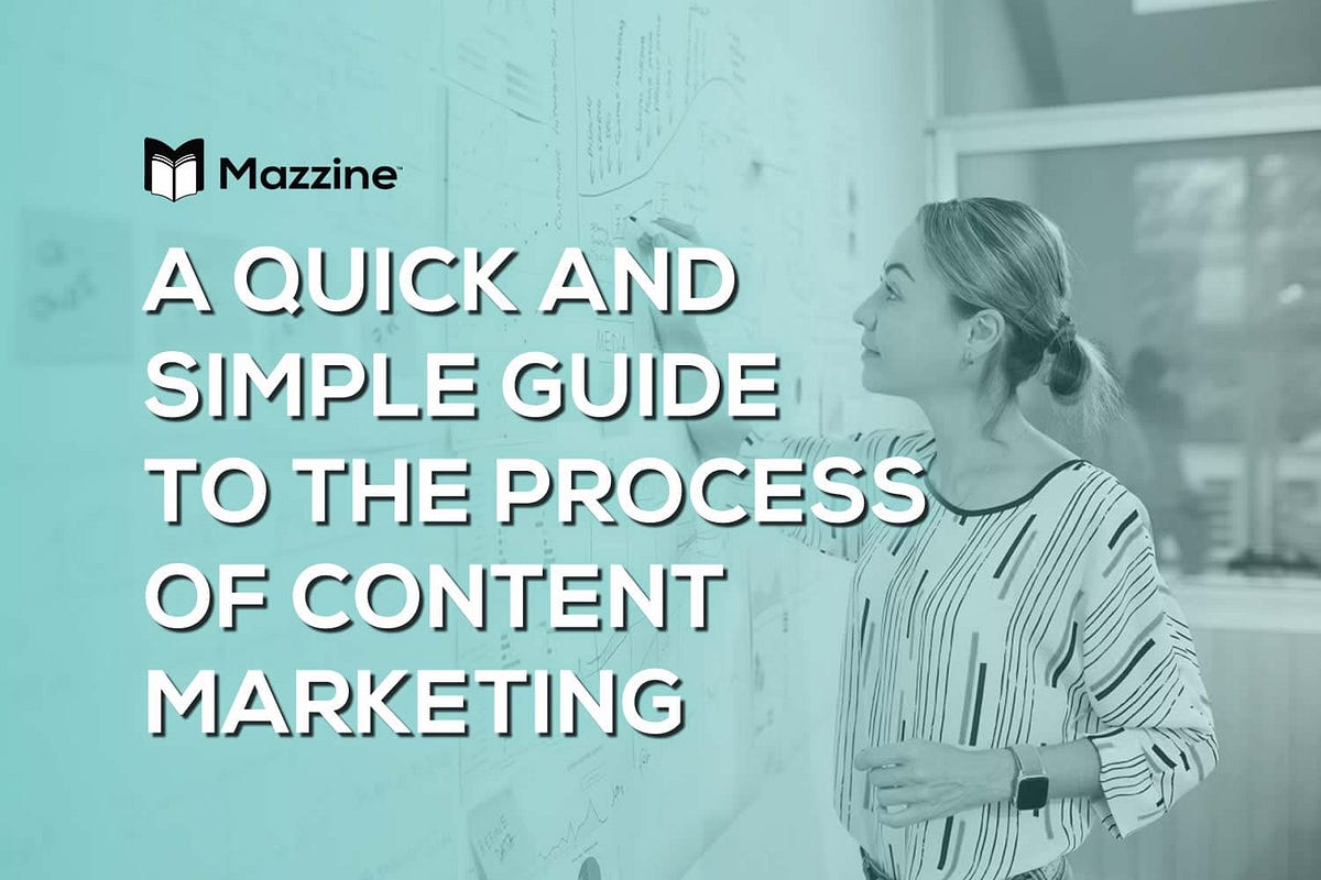 A Quick and Simple Guide to the Process of Content Marketing | by ...