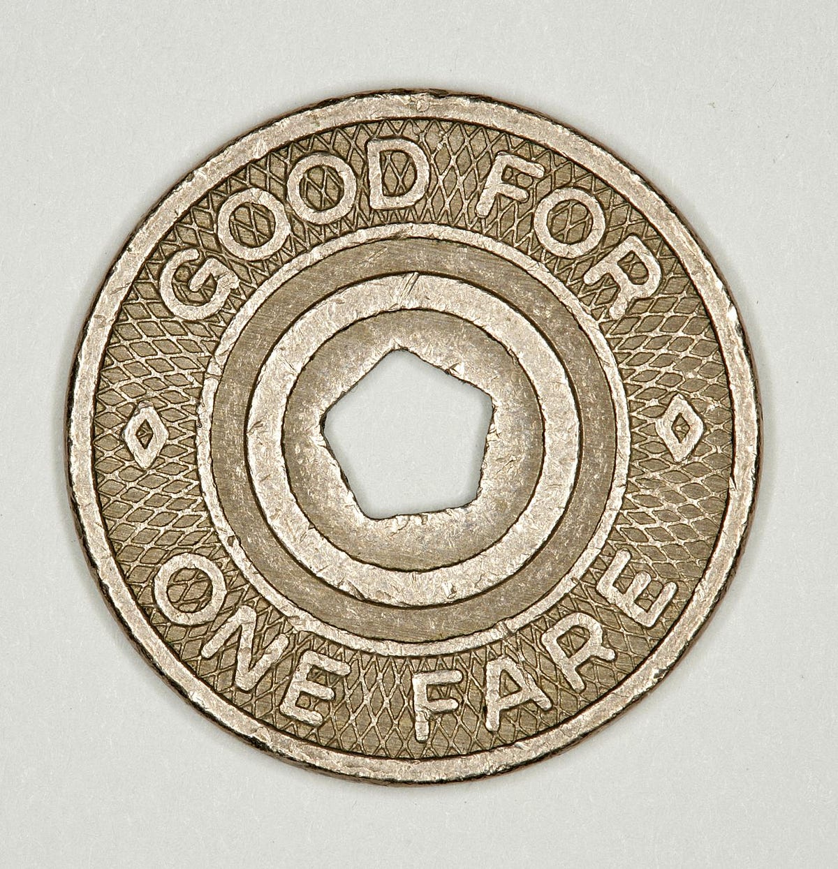 Circle-CI OIDC Token With AWS IAM Roles | by Ami Mahloof | Medium