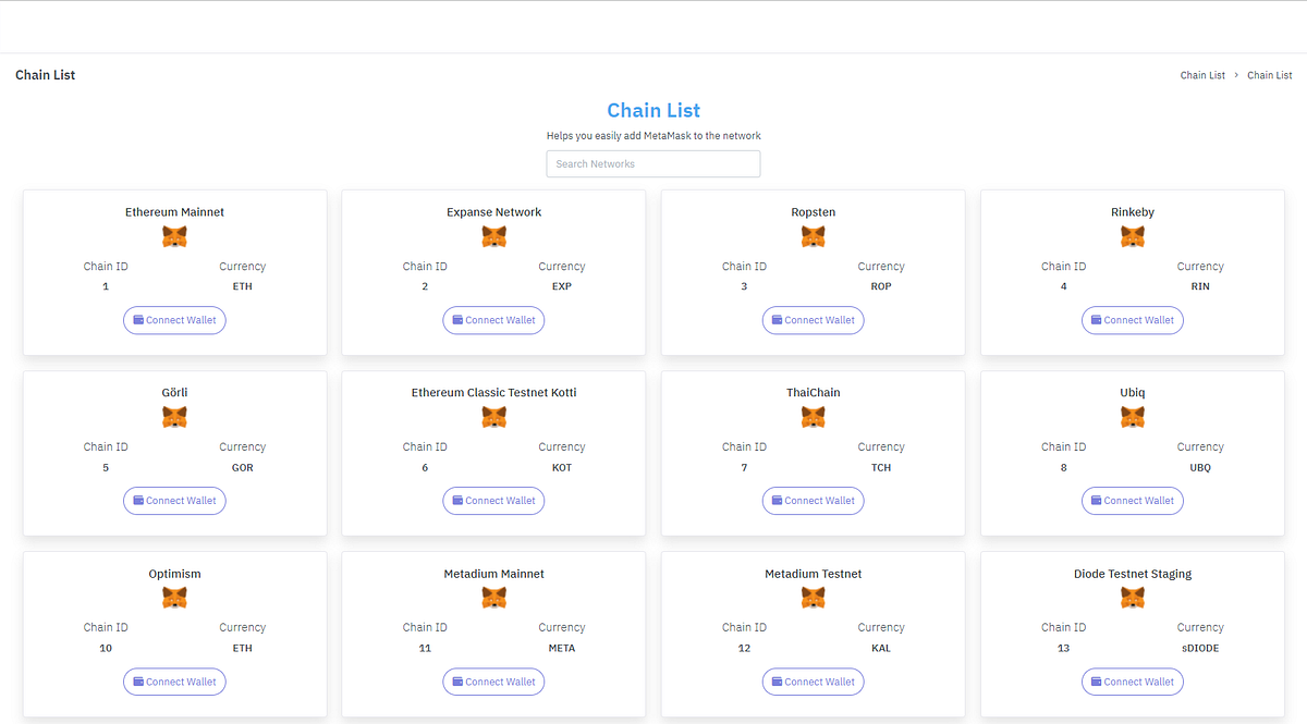 What is Chainlist ? - Oraclez - Medium