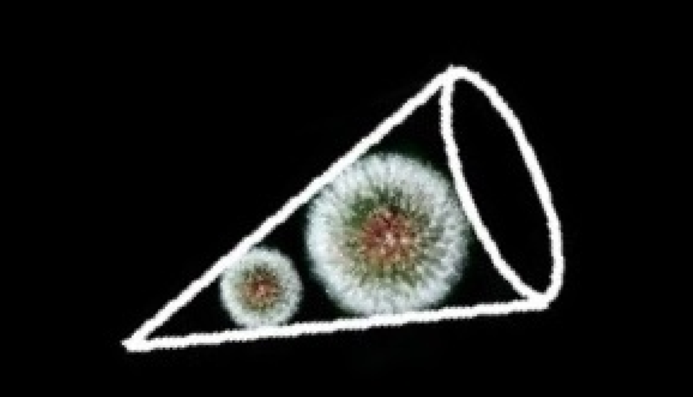 Dandelin’s Delightful Spheres -- the Ellipse | MathAdam