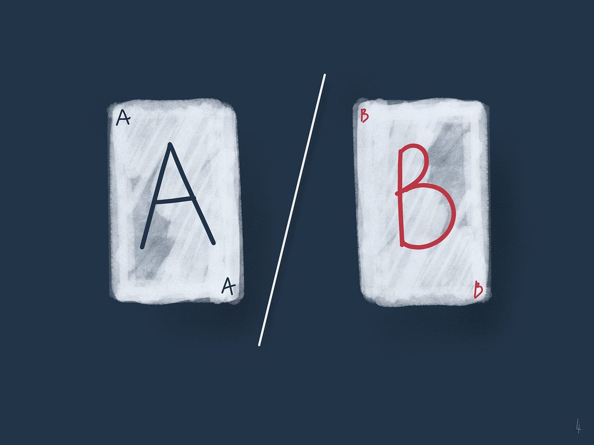 Should you A/B test?. First of all, what does A/B testing… | by Iulia ...