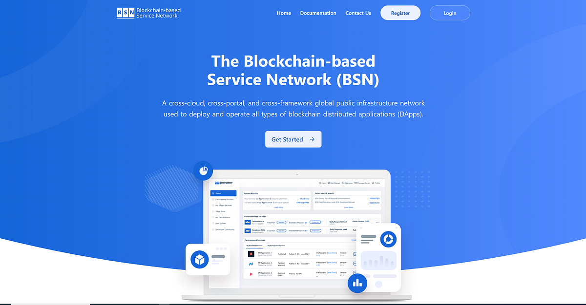 What is BSN(Blockchain-based Service Network)? #1 | by Kyle Kim | MarX ...