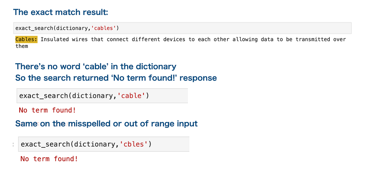 The Dictionary Project Part 2: Creating Search Functions to Retrieve Definitions | by Anna ...