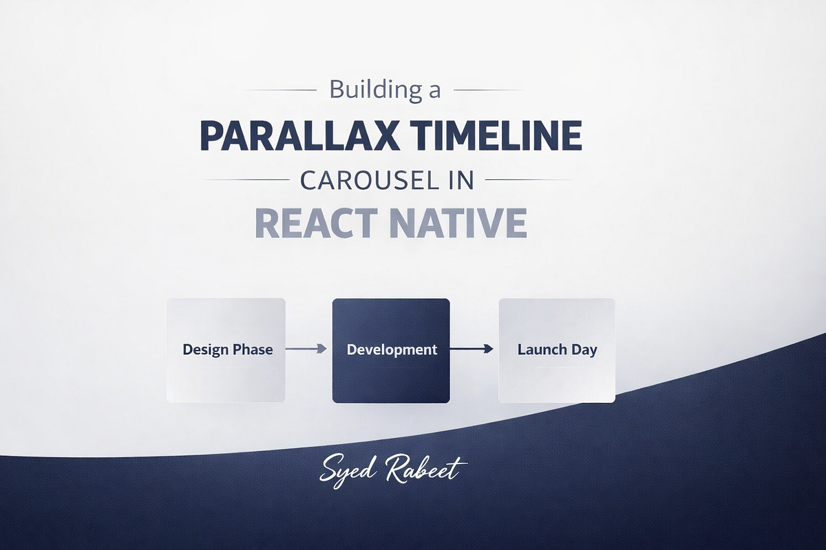 Building a parallax timeline slider | by Syed Rabeet | Medium