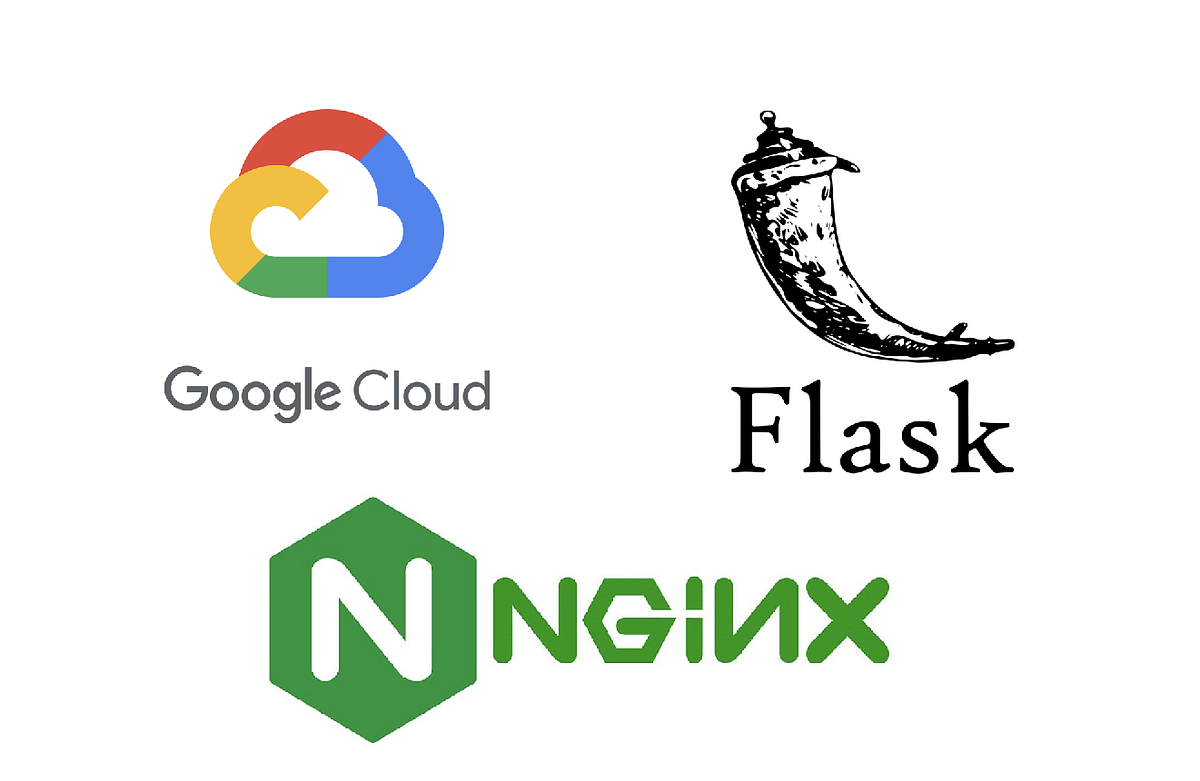 HTTP server on GCP using Flask + Nginx | Medium | Medium
