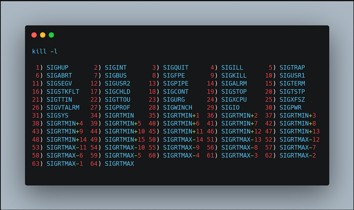 What are Unix Signals?. Unix Signals are a form of… | by Nirbhay Singh | Feb, 2025 | Medium