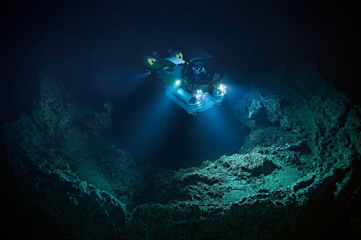 Revolutionising 3D Navigation: From Ocean Depths to Outer Space | by ...