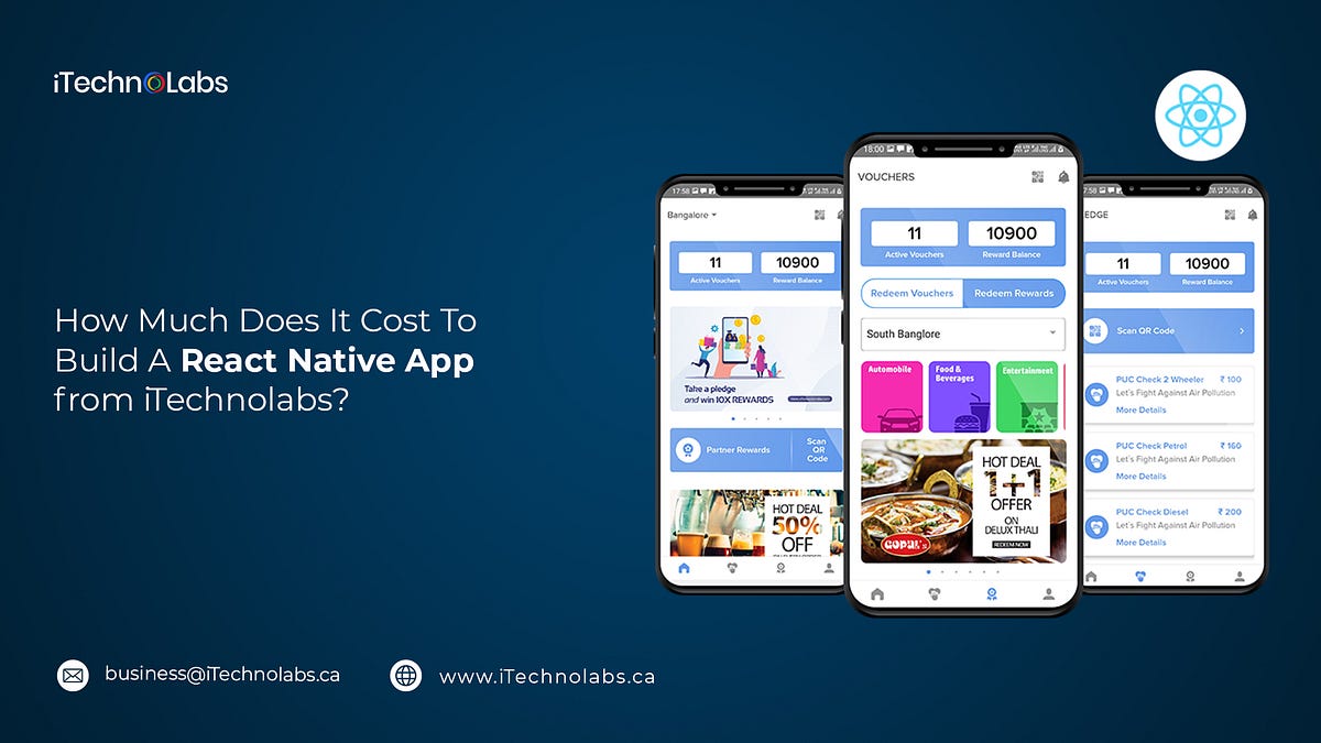 How Much Does It Cost To Build A React Native App from iTechnolabs? | Medium