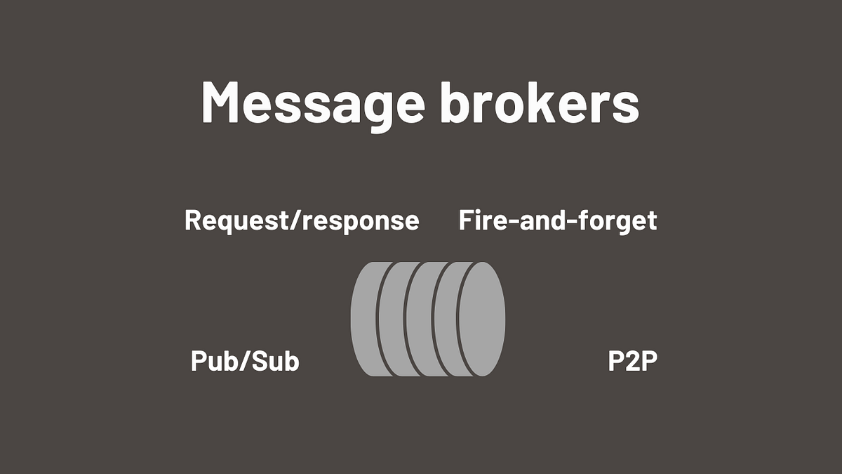 Delving into Message Brokers Internals | by Pavlo Kolodka | Level Up Coding