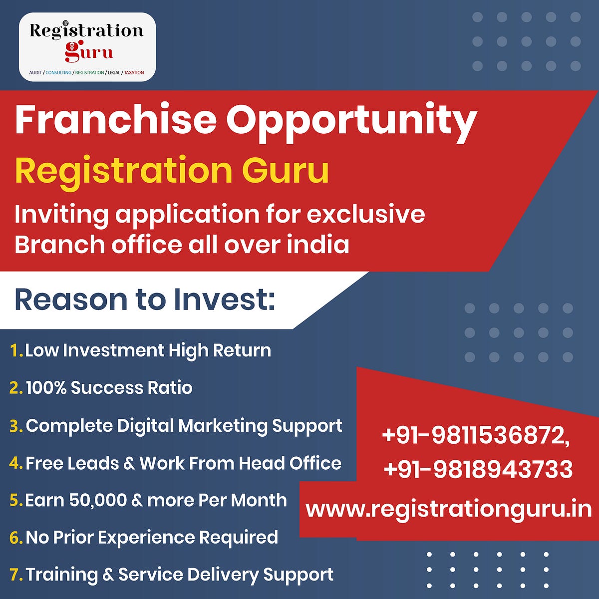 What is RegistrationGuru Franchise - Registration Guru - Medium