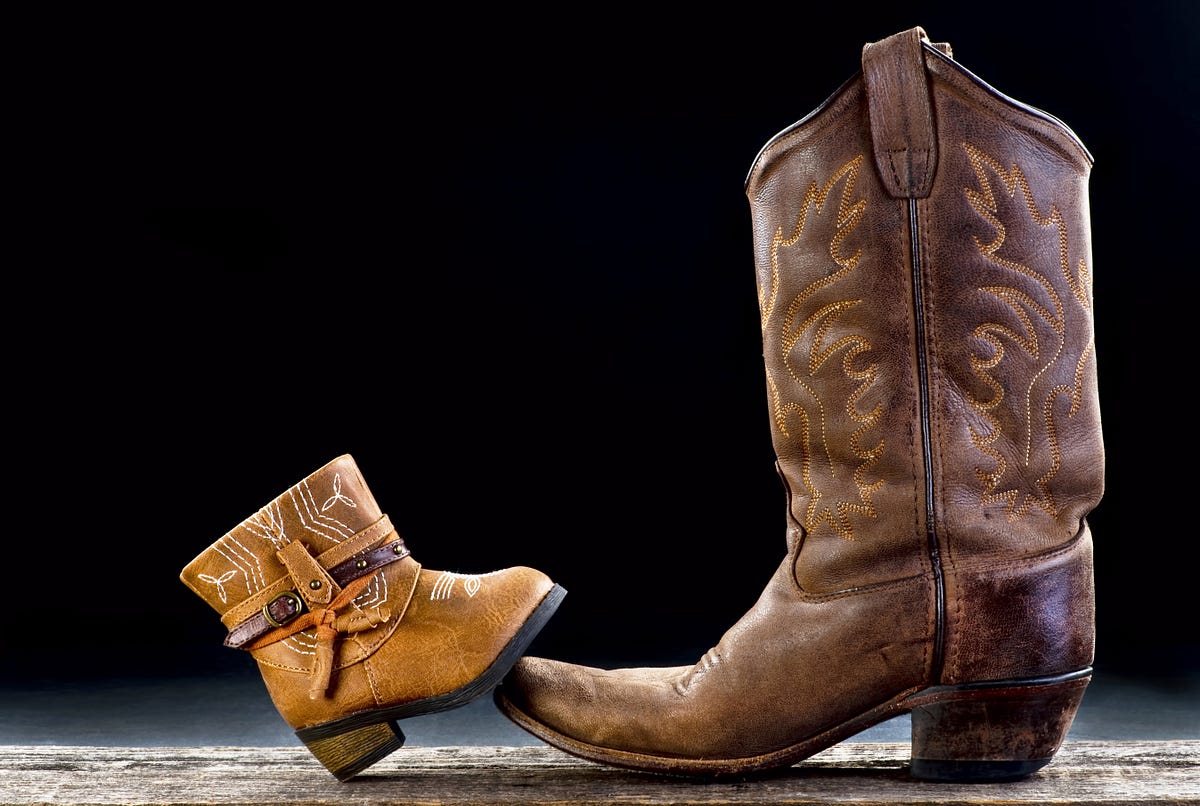What Are the Major Types Of Ladies Boots? | by Fashion Zend | Medium