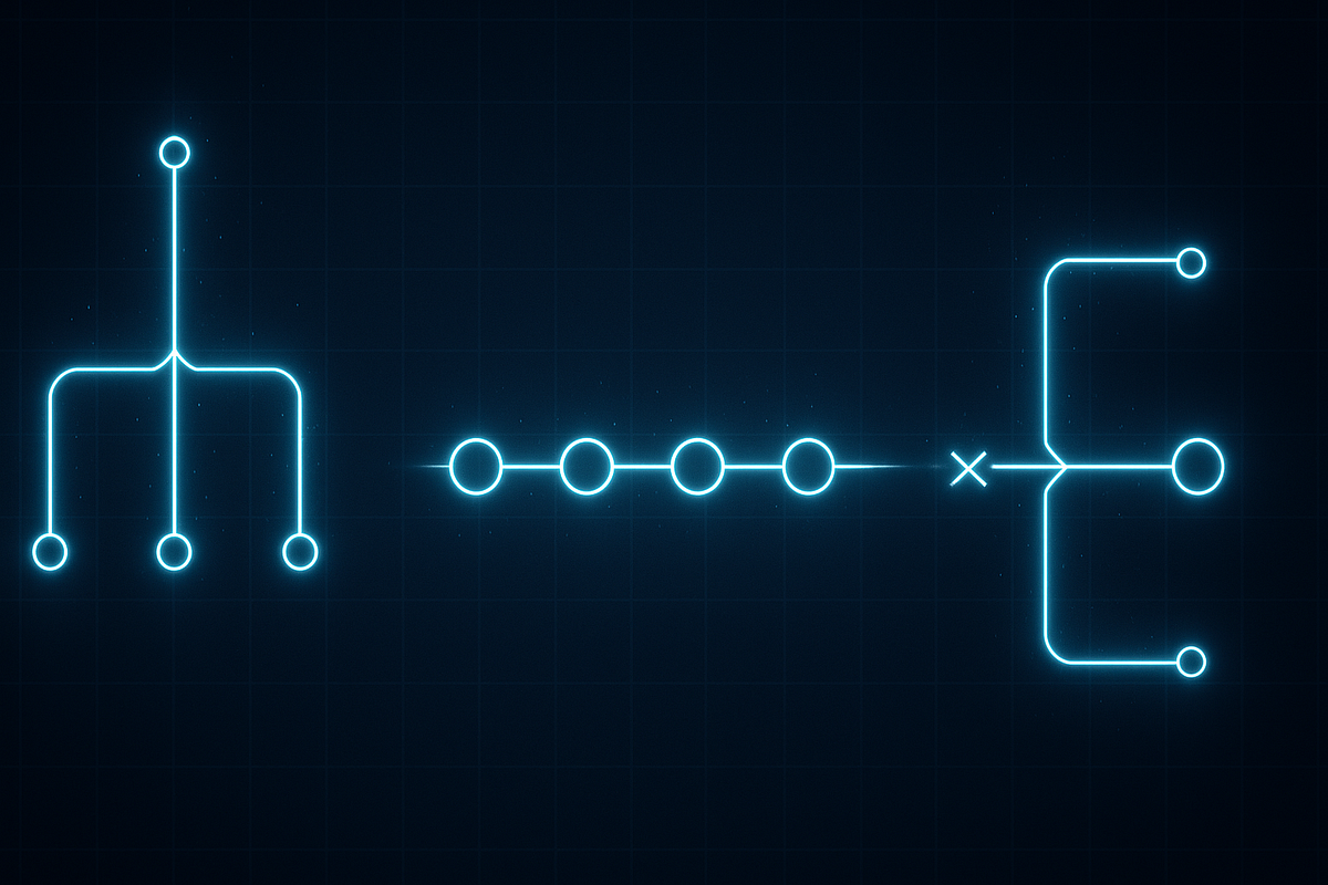 Day 16: Mastering Higher-Order Observables in RxJS — mergeAll, concatAll, switchAll | by Dipak ...