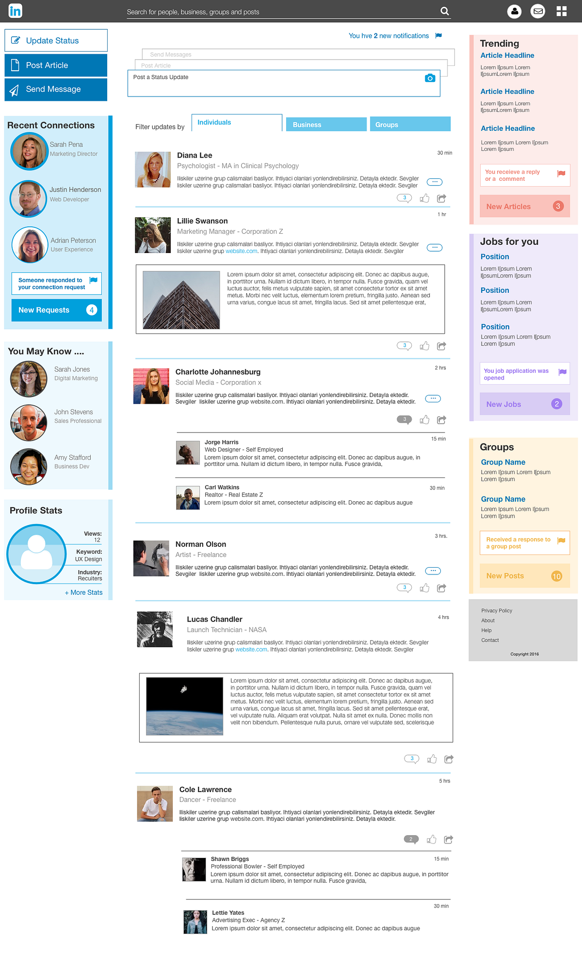 LinkedIn, Reimagined: Part I. As a follow up to the article published ...